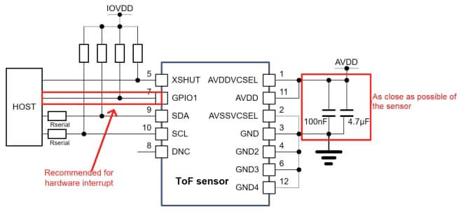 Sensore Di Prossimità Ad Alta Precisione Tof Vl53l4ed Stmicro Mouser